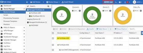 Technical Tip How To Authorize Fortigates On Mana Fortinet Community