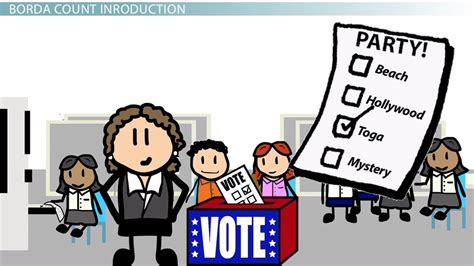 Borda Count Method Definition Examples And Uses Lesson