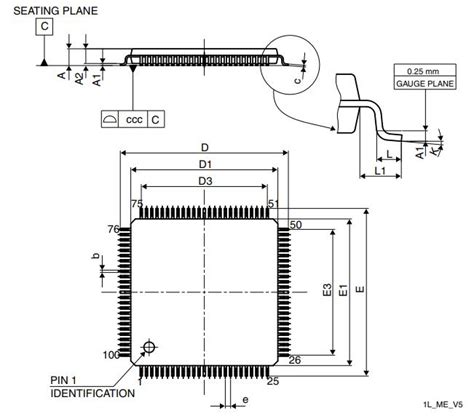 stm32f413vgh6 microcontrollers datasheet pinout circuit [faq]