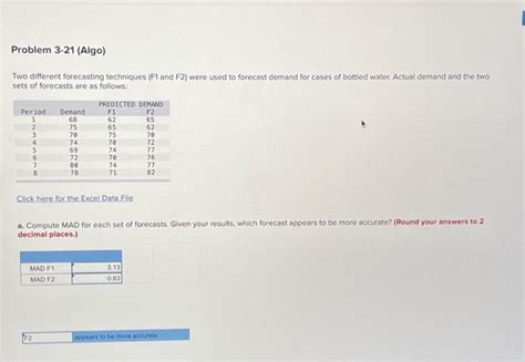 Solved Two Different Forecasting Techniques F And F Chegg Com