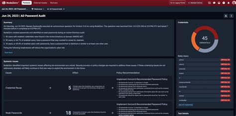 Password Audit Strengthening Your Credential Policies Direct Business Technologies
