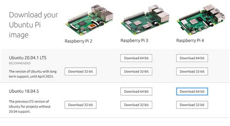staking keep on a raspberry pi cluster with ansible kubernetes k3s