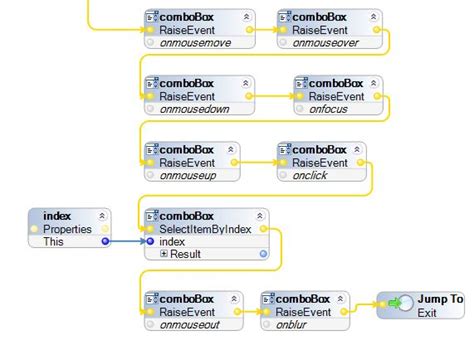 Javascript Driven Combo Boxes On Web Pages Support Center