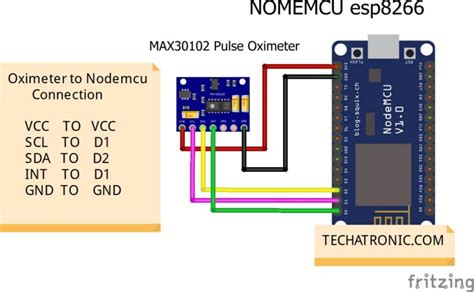 Pulse Oximetry Circuit Diagram Circuit Diagram