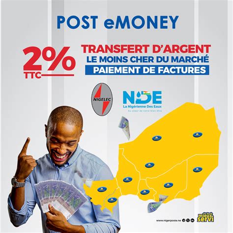 Accueil Niger Poste