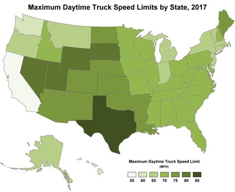 Fotw 1075 April 1 2019 Most Common Maximum Speed Limit For Trucks