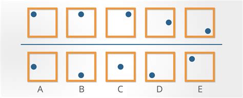 Inductive Reasoning Tests In 2024 Example Questions And Tips