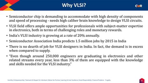 Carrier Of Ece Introduction Of Vlsipptx