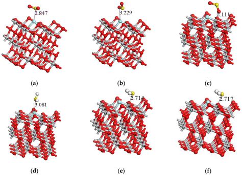 A Dft Calculation Of Fluoride Doped Tio2 Nanotubes For Detecting Sf6 Decomposition Components
