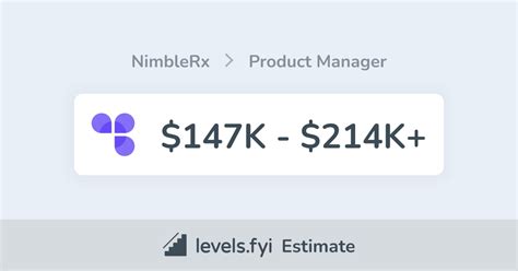 Nimblerx Product Manager Salary 147k 214k Levelsfyi
