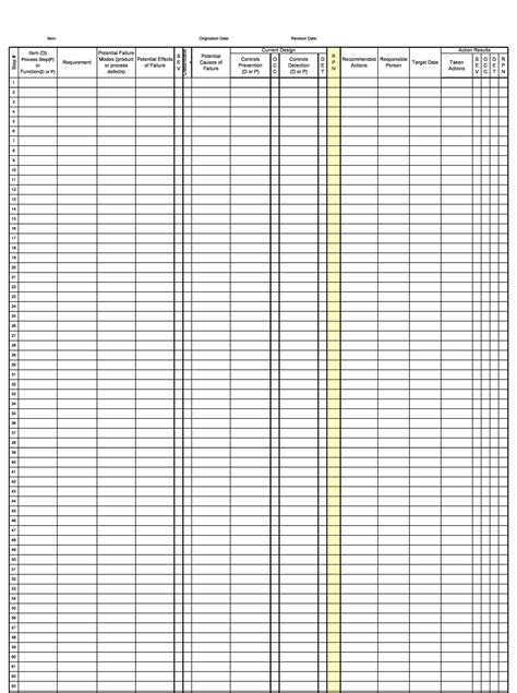 30 Useful Fmea Examples Free Templates Templatearchive