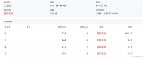 l1 044：稳赢 csdn博客