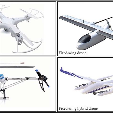 Drone Based Crack Detection Download Scientific Diagram