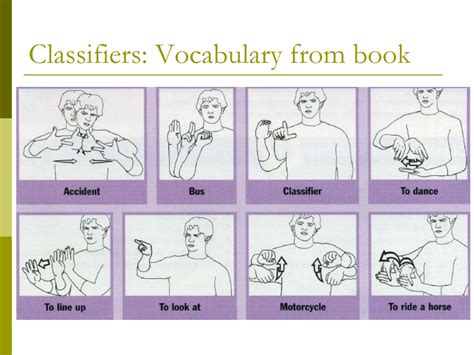 Ppt Mastering Asl Classifiers Creating Visual Narratives Powerpoint Presentation Id 9322094
