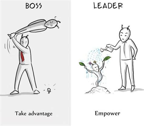 Parag Pareek On Linkedin Leader Boss Leadership