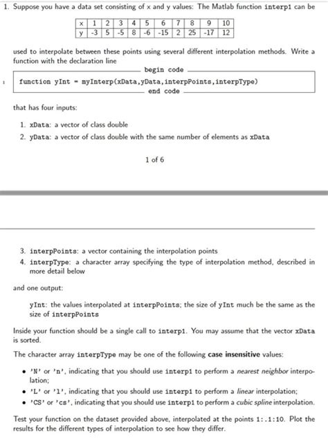 solved 1 suppose you have a data set consisting of x and y
