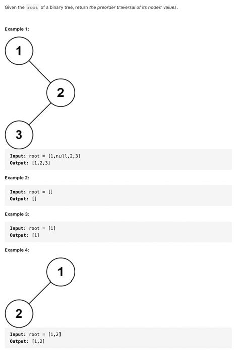144 Binary Tree Preorder Traversal Kickstart Coding