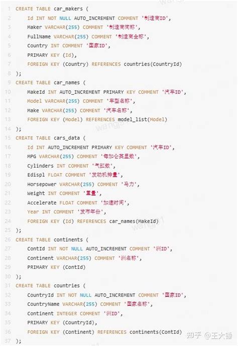 利用AI Agent提升大模型Text to SQL能力应用实践 知乎