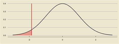 Pstat 5a Summer Session A 2024 Pstat 5a Lecture 17
