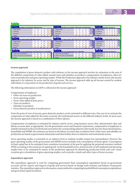 Arxiv On Twitter Cdec Net Composite Deformable Cascade Network For Table Detection In