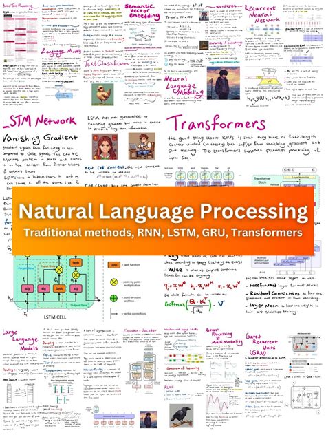 Nlp Notes 📝 Traditional Nlp Embeddings Tokenization Word2vec