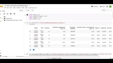 Sejal Badere On Linkedin Oasisinfobyte Datascienceinternship Datascience Internship Python
