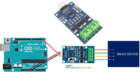 Arduino RS422 Arduino Tutorial