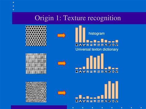 Ppt Using Sift Features For Object Recognition Powerpoint