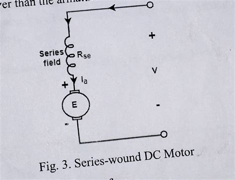 Measurement Of Field Resistance And Armature Resistance Of Dc Machine Electrical Engineering