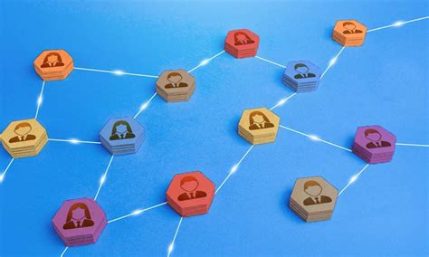The Process Communication Model The Process Communication Model