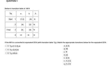 Solved Below Is Transition Table Of Nfa If The Nfa Is