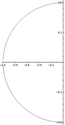 Equation Solving Finding The Roots Of A Function With A Parameter Mathematica Stack Exchange