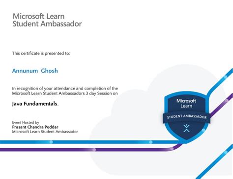 Annunum Ghosh On Linkedin Javafundamentals Microsoftlearn