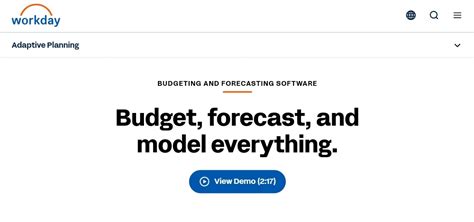 Top 8 Saas Budgeting Software For 2025 Why Limelight Wins