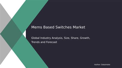 mems based switches market report global forecast from 2025 to 2033