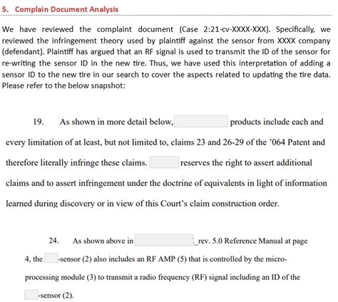 Professional Patent Invalidity Search Services