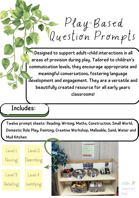 Eyfs Continuous Provision Question Prompts For All Areas Of Provision