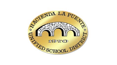 Aeries Communications Network Aeries Sis