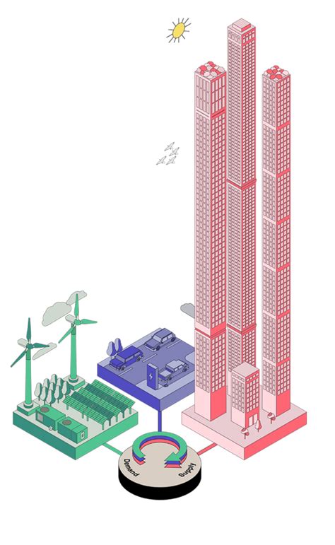 Transport And Mobility Wbcsd