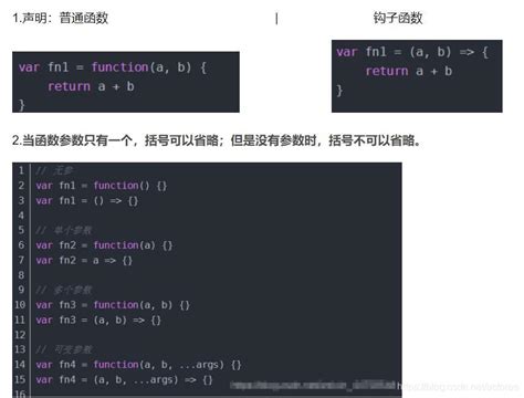 1 箭头函数的理解 对箭头函数的理解 csdn博客