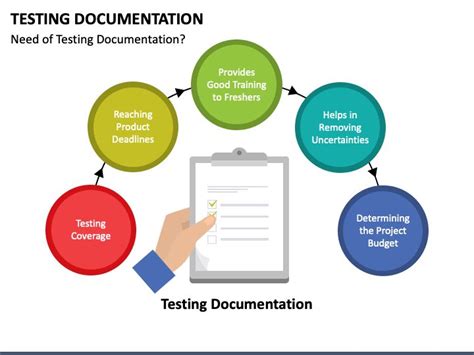 Testing Documentation Powerpoint Template