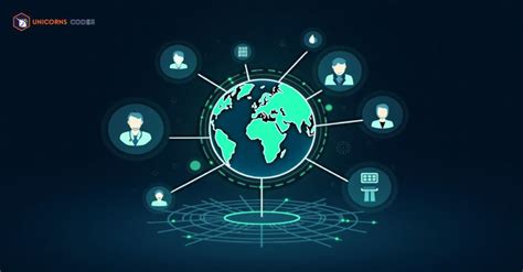 Lowcode Nocode Digitaltransformation Futureoftech Fintech