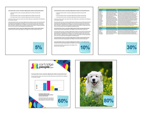 5 Page Coverage For Ink And Toner Explained Page Yields
