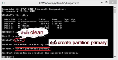 flash drive format command line การformat USB ดวย cmd