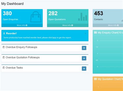 web application by ubaid ur rehman on dribbble
