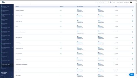 Bysani Abhinay Kumar On Linkedin 30daysofcode Pythonprogramming