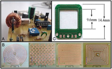 A Typical Inductor Assembled To A PCB B PCB Based Coils With Download Scientific Diagram