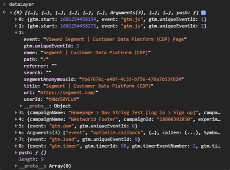use the power of the gtm data layer to boost your a b testing