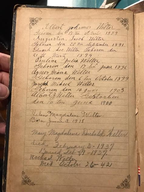 Michael Welter 1854 1942 Find A Grave Memorial