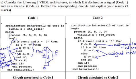 Solved Please Give A Details On How To Write The Solutions Chegg